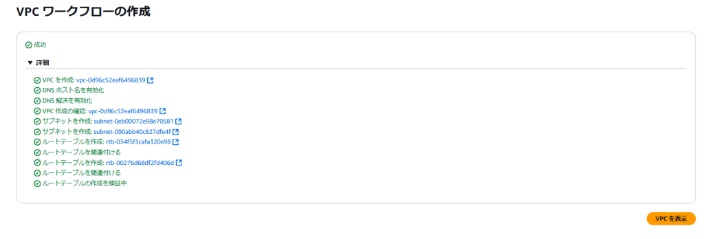 ALB＋ECS＋nginx+S3を使ってVPC内でHTTPS静的Webホスティングをする | AWS実践スタジオ